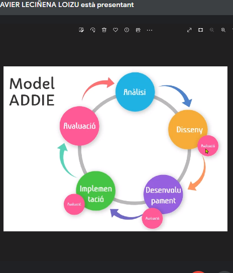 S7_valoració_de_ADDIE – Andrea Juana Zapater Pena