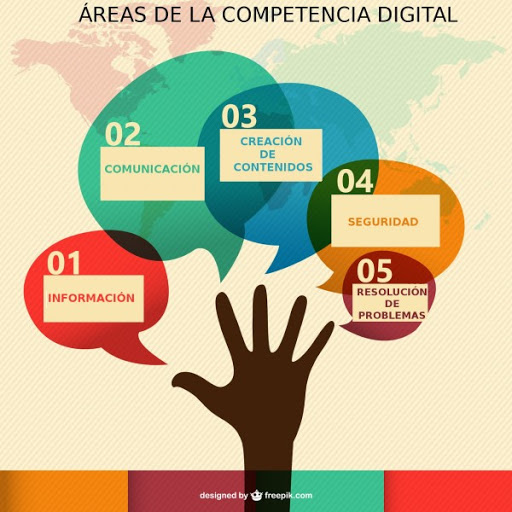 Competència Digital Docent, el gran repte educatiu – Laura Torras Rodriguez