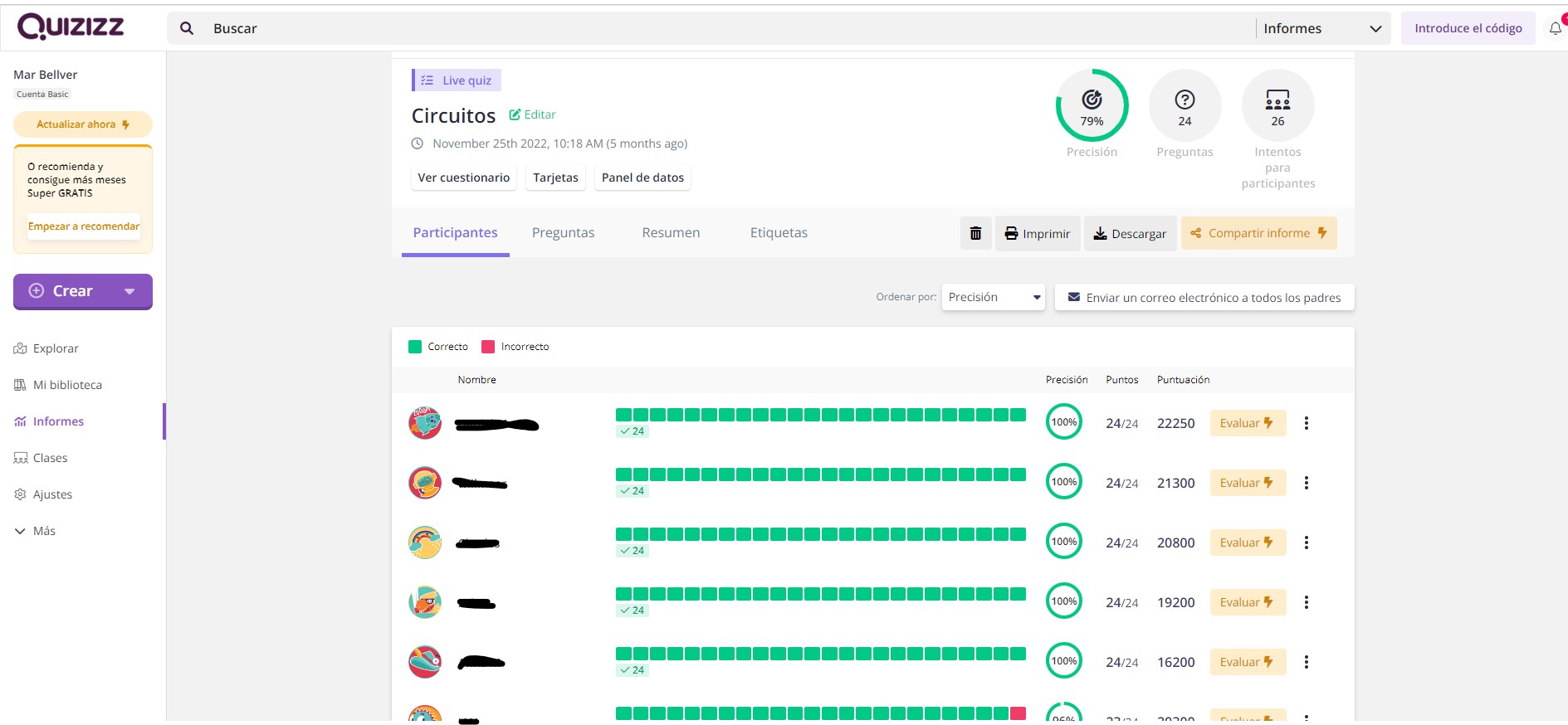 M5_A1_Kahoot vs Quizizz vs Google Form – Mar Bellver – Diari d'Aprenentatge