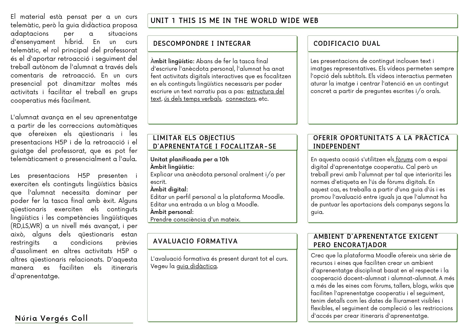 DUA intermedi: Pràctica del procés iteratiu – Nuria Verges Coll