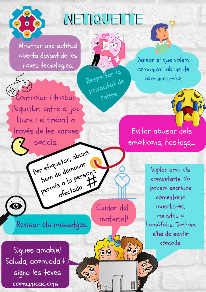 M6A1_Netiqueta_pòster – Sara Pulido Rodriguez